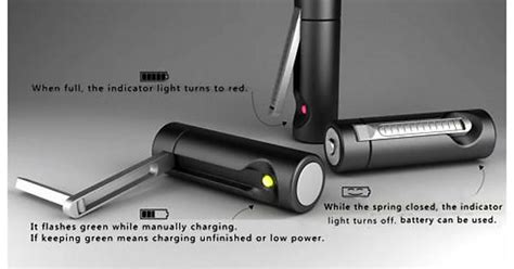 Technology Album On Imgur