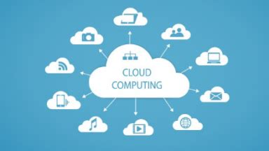 Examples Of Cloud Storage Services Cloud Computing Gate
