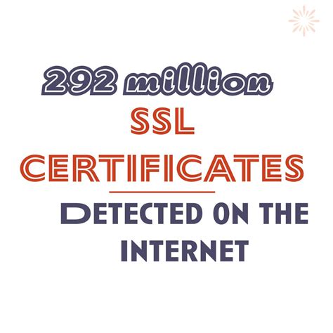 Komuraiah Alkapally On Linkedin Ssl Internet Server Encryption