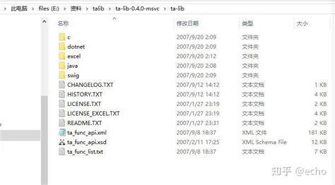 Talib安装失败 Talib Ta Lib C 1222 Fatal Error C1083 无法打开包括文件 “ta Lib Ta Defs H” No Such File