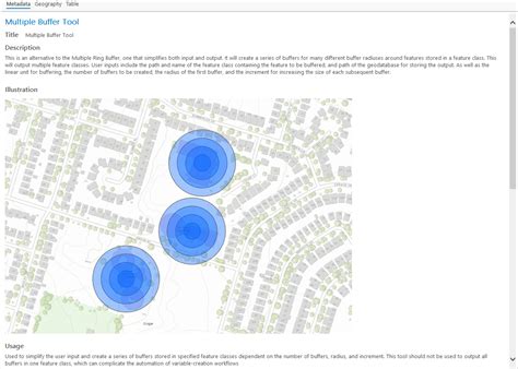 Custom Tools In Arcgis Pro An Alternative To The Multiple Ring Buffer Tool Esri Canada Gis