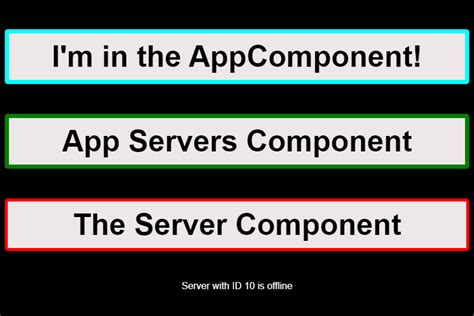What Is Viewencapsulation In Angular Dev Community