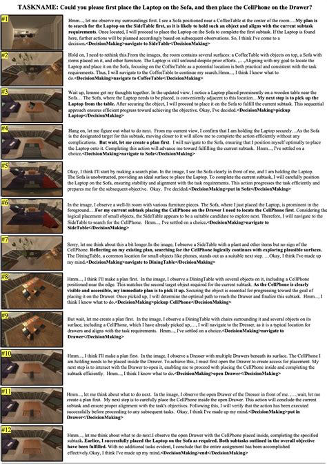 Embodied Reasoner Synergizing Visual Search Reasoning And Action For
