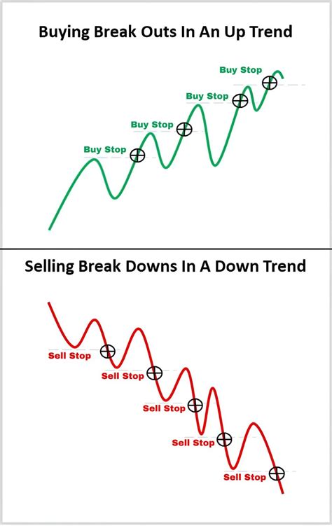 Hassan Zahid On Linkedin Technical Structure