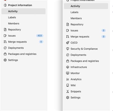 Sidebar Menus Disappear How To Use Gitlab Gitlab Forum