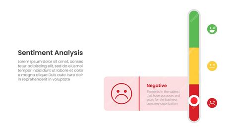 Premium Vector Sentiment Analysis Framework Infographic Template With Vertical Slide Bar