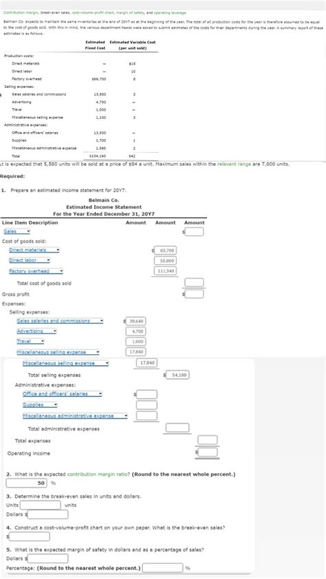 Solved Contribution Margin Break Even Sales