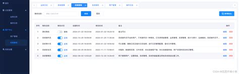 Element Ui样式修改之navmenu导航菜单箭头样式修改el Menu自定义展开箭头 Csdn博客
