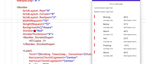 Border Does Not Size And Display Properly · Issue 3541 · Dotnetmaui