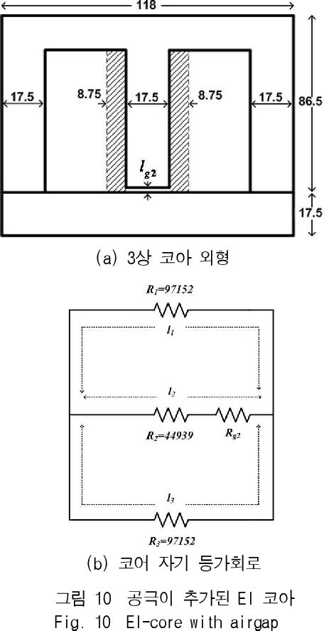 figure 10 from design of a high power three phase zvs push pull converter semantic scholar