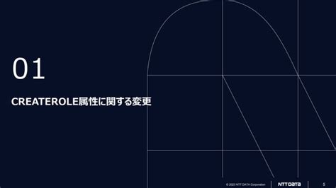 Postgresql16でのロールに関する変更点（第41回postgresqlアンカンファレンスオンライン 発表資料） Pdf