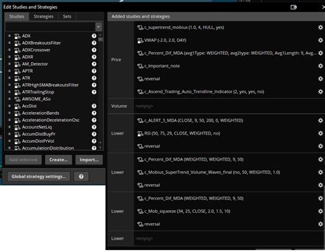 mobius volume waves for thinkorswim usethinkscript community