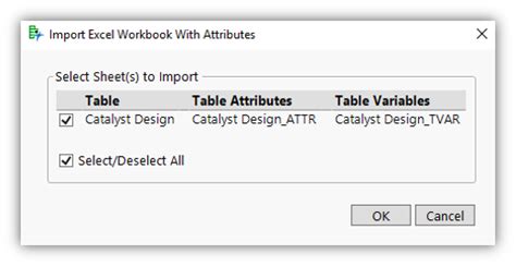 Jmp To Excel And Back Again