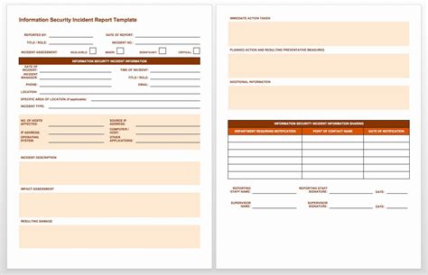 Security Report Sample