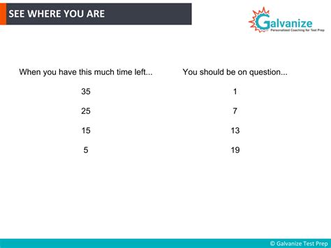 Gre Quant Time Management Tricks And Strategies Score A 170