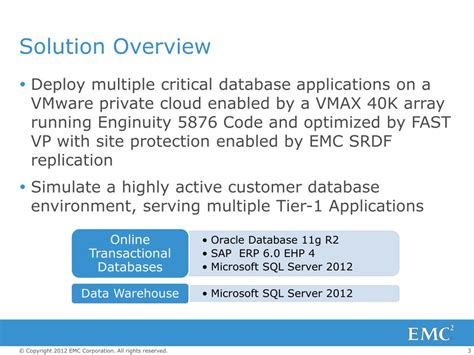PPT EMC INFRASTRUCTURE FOR VMWARE CLOUD ENVIRONMENTS PowerPoint Presentation ID 1567435