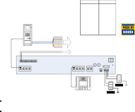 Aiphone Video Intercom Wiring Diagram