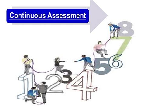 Continuous Assessment