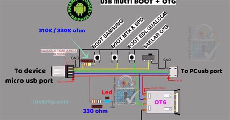 Skema Kabel Usb Multi Boot