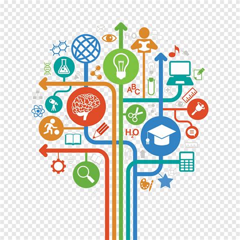 Web Design User Interface Design Technology Computer Icons Knowledge