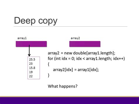 Arrays Cont Monday April 6 Review From Lab Deep Vs Shallow Copy