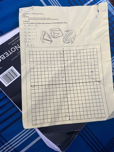 Limits And Continuity R Precalculus