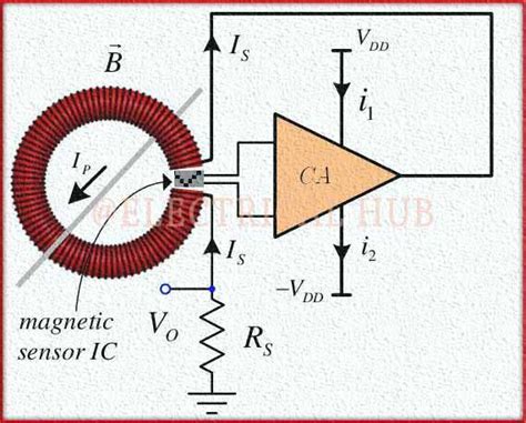Dc Current Transformer Working Principle Understanding Dc Current Measurement Electrical