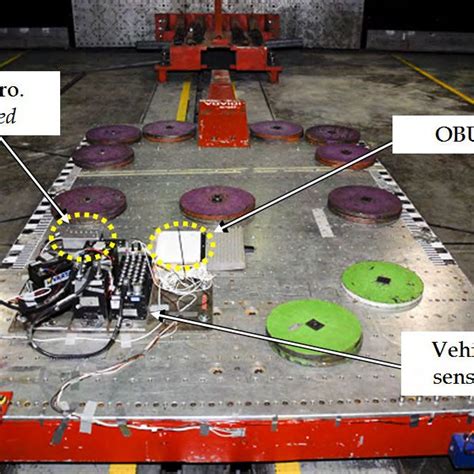 Sled With The E Notify Prototype Installed Before A Crash Detection Test Download Scientific