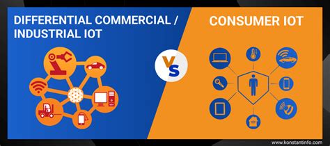 Differential Commercial Industrial IoT Vs Consumer IoT Konstantinfo