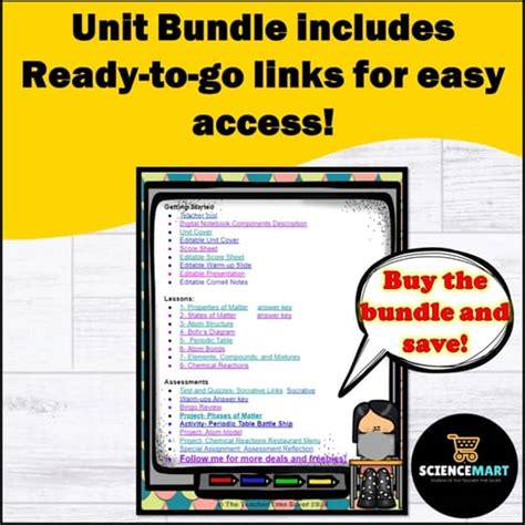 Atom Structure Notes Activity And Slides Guided Reading Digital Lesson
