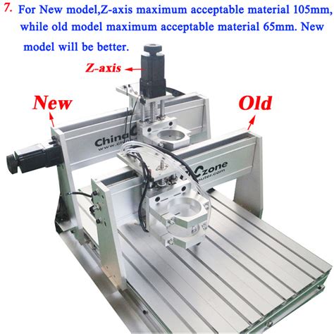 New Chinacnczone Mach 3 Usb Cnc 6040 3 Axis 1500w 2200w Released