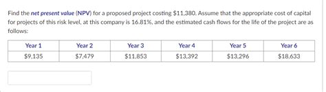 Solved Find The Modified Internal Rate Of Return MIRR For Chegg Com