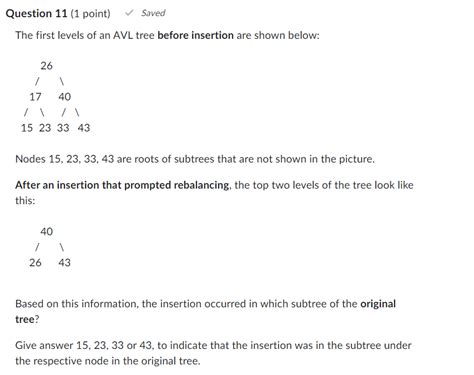 Solved The First Levels Of An Avl Tree Before Insertion Are
