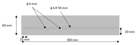Reinforced Concrete Rc Slab Details Download Scientific Diagram