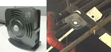 Figure 2 From Analysis And Application Of Sensor Alarm Threshold