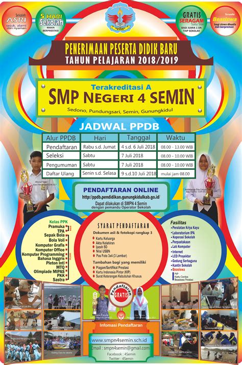 Poster Dan Brosur Ppdb Tahun Pelajaran 2018 2019 Smpn 4 Semin