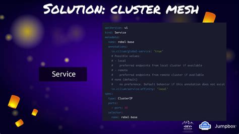 Extreme K8s Ha Across Cluster With Cluster Mesh Speaker Deck