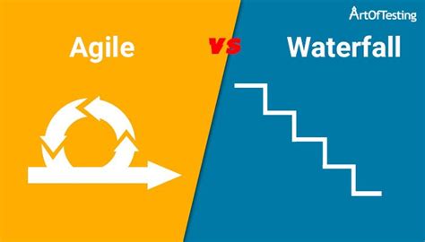 Agile Vs Waterfall Which Software Development Is Right For You