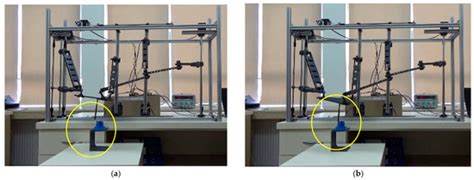 Machines Free Full Text Development Of A 6 Dof Parallel Robot For Potential Single Incision