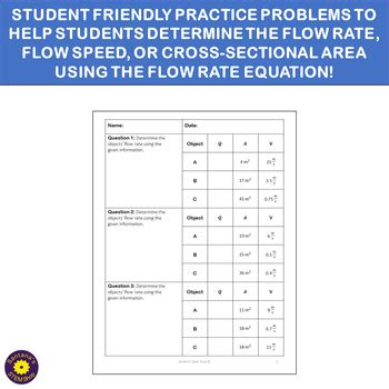 Flow Rate Equation Practice Problems Notes And Worksheets For Physics