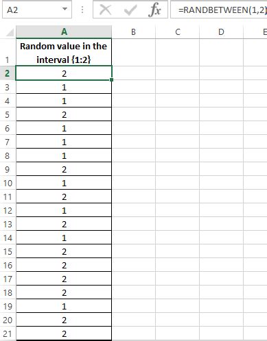 Examples Of FREQUENCY In Excel To Calculate Repetition Rates