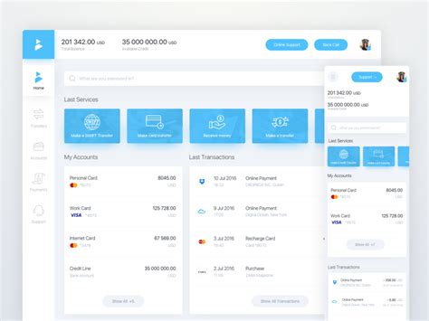 Online Banking Dashboard By Jack R For Rondesignlab ⭐️ On Dribbble