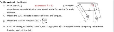 Solved For The System In The Figure A Draw The FBD I Chegg Com