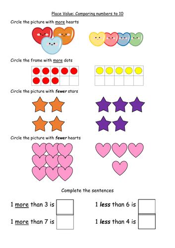 Year 1 Pre Learning Assessment Place Value Comparing Numbers Within 10 Teaching Resources