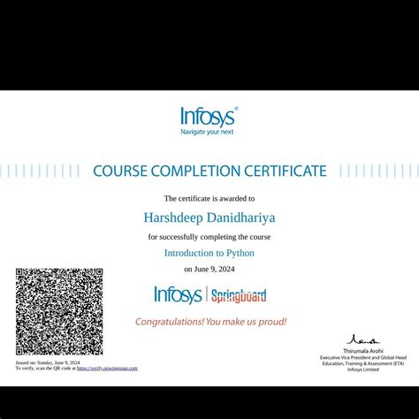 Hi Everyone Here I Am Uploading The Certificate Of The Course