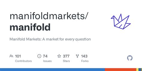 GitHub Manifoldmarkets Manifold Manifold Markets A Market For Every Question