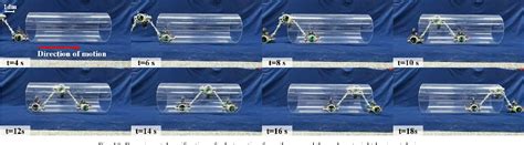 Figure 10 From Design Of A Novel Modular Serial Pipeline Inspection Robot Semantic Scholar