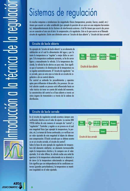 Sistemas De Regulación