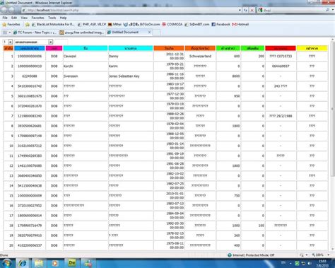 วันที่ของ Php กับ Mysql และ การแสดงข้อมูลเป็นภาษาไทย