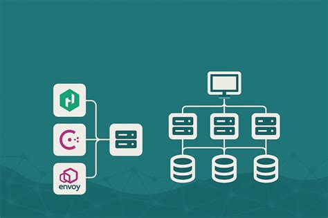 Mastering Hashicorp Nomad A Comprehensive Guide For Deploying And